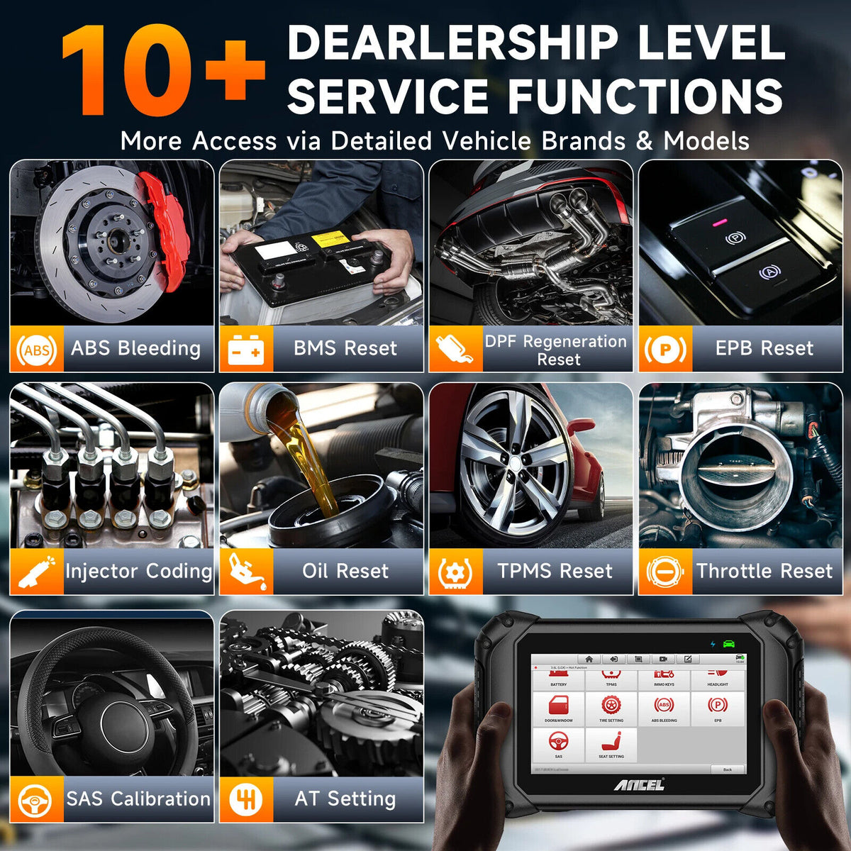ANCEL V5 BT OBD2 Diagnostic Tool Bi-directional Control ODB OBD2 Scann – Auto Lines Australia