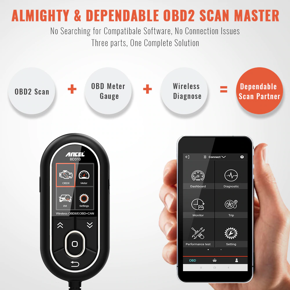 Ancel BD310 OBD2 Auto OBD Scan Tool Digital Gauge & Car Trip Computer ...