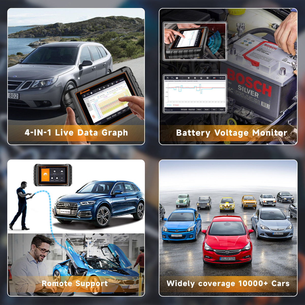 Bluetooth Scanner Active Test All System Diagnosis 30+ Reset Car Diagn ...