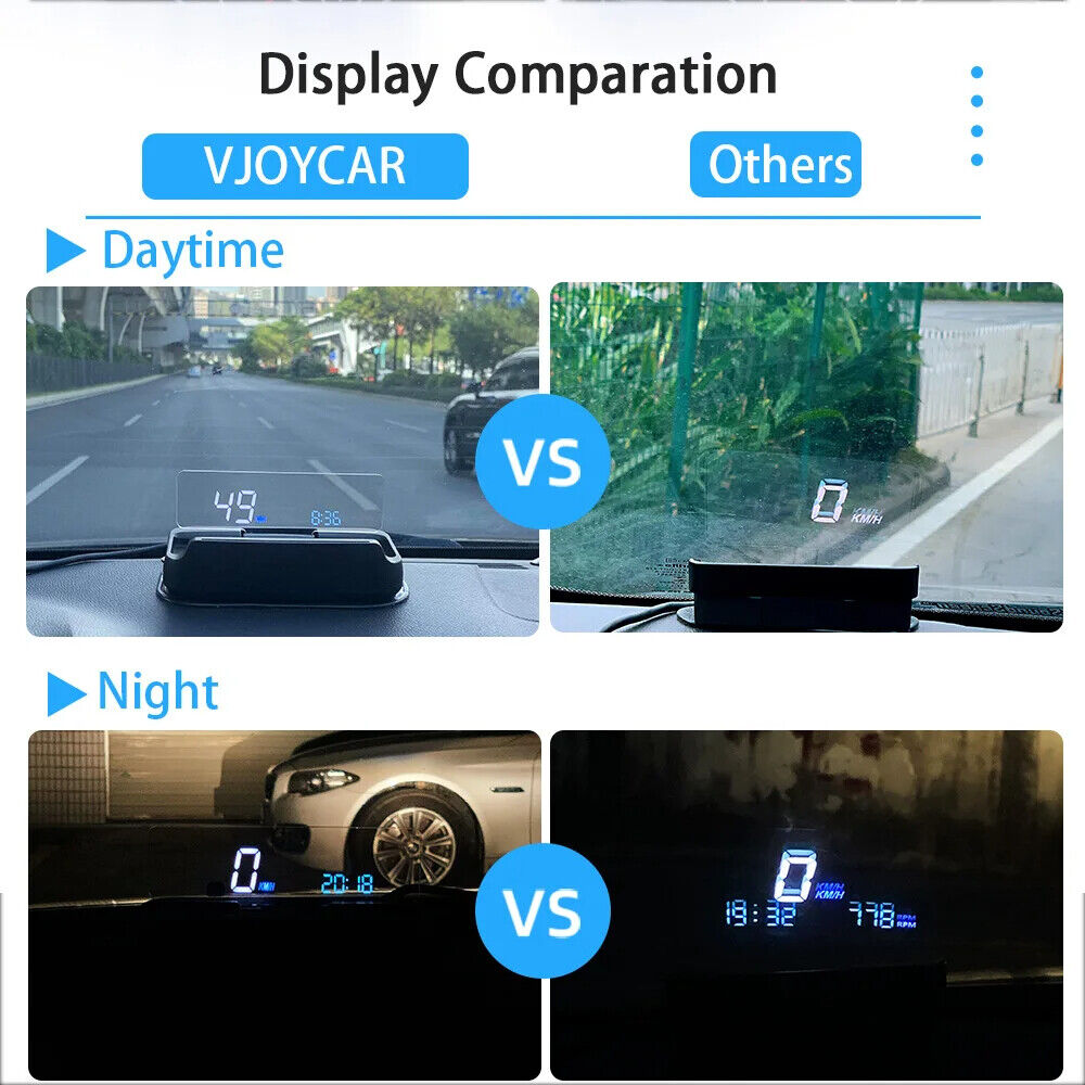 New Navigation HUD Auto-Lift Mirror Display RPM Speed Projector Oil HU ...
