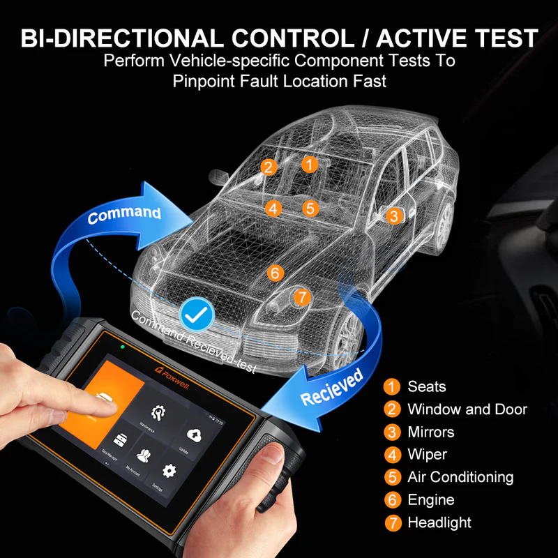 Fits Bugatti Foxwell NT710 Bidirectional OBD2 Reset Code Diagnostic Sc ...