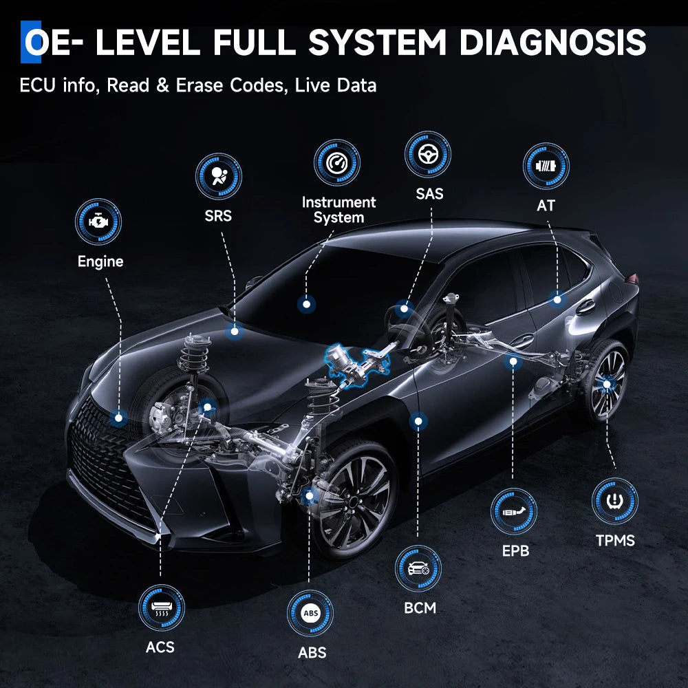 ANCEL FX5000 OBD2 Scanner All System Diagnostic Tool with ABS Bleeding ...