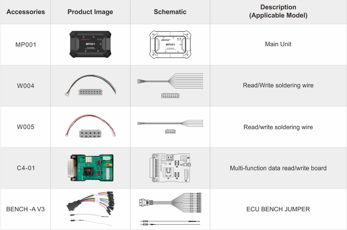 OBDSTAR MP001 Set for DC706 Support Read & Write/ Clone Data – Auto ...