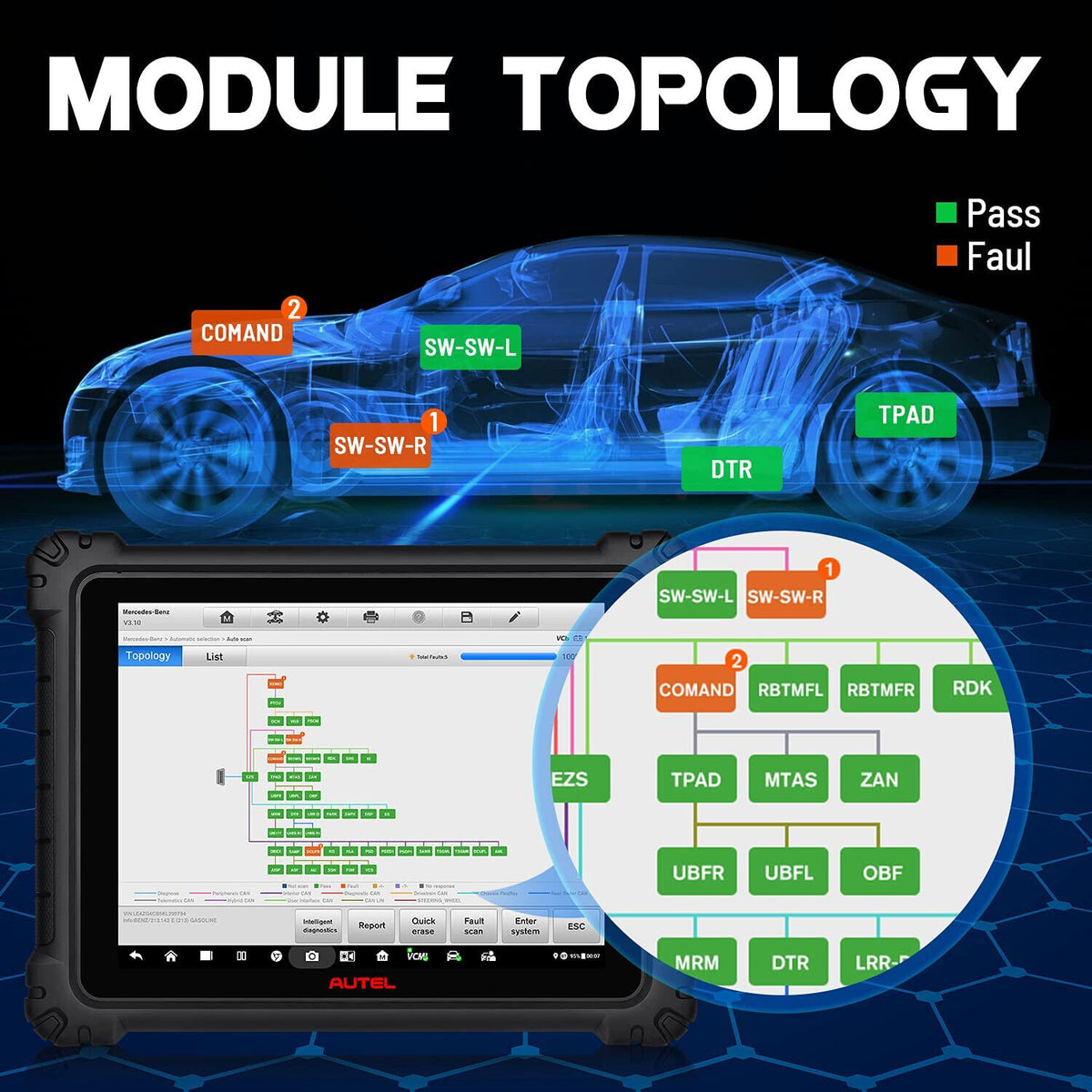 Autel MaxiSys Ultra EV Scan Tool EV + Hybrid | Autel Ultra EV ...